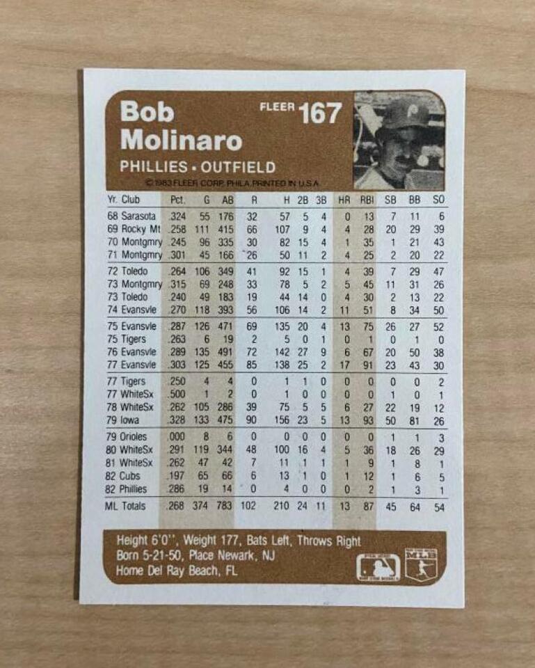 BOB MOLINARO PHILADELPHIA PHILLIES SIGNED AUTOGRAPHED 1983 FLEER CARD ...