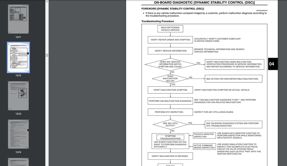 Mazda 2 2003-2007 Workshop Manual Service Repair Guide PDF | eBay UK