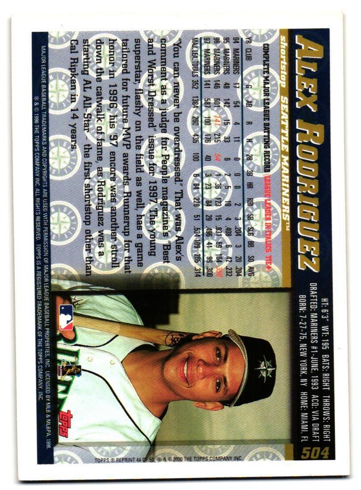 2001 Topps Alex Rodriguez #44 Through the Years Reprints | eBay