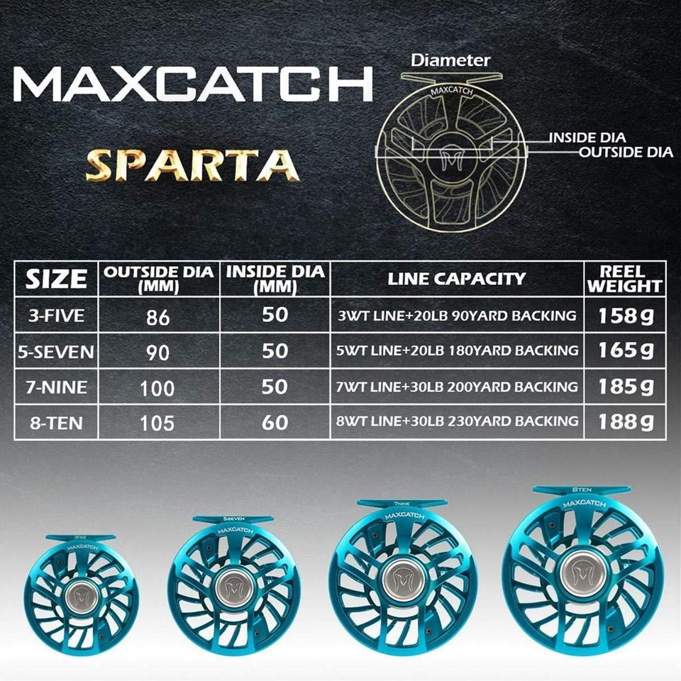 Maxcatch SPARTA Saltwater Waterproof Fly Fishing Reel 7-10WT Fully ...