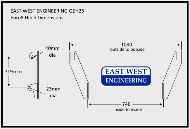 EURO QUICK HITCH CARRIAGE Class 2 2500kg for tractor - FULLY CERTIFIED ...