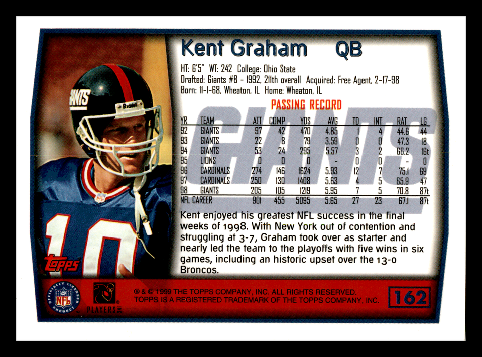 1999 Topps Collection Kent Graham New York Giants #162 Centered Mint | eBay