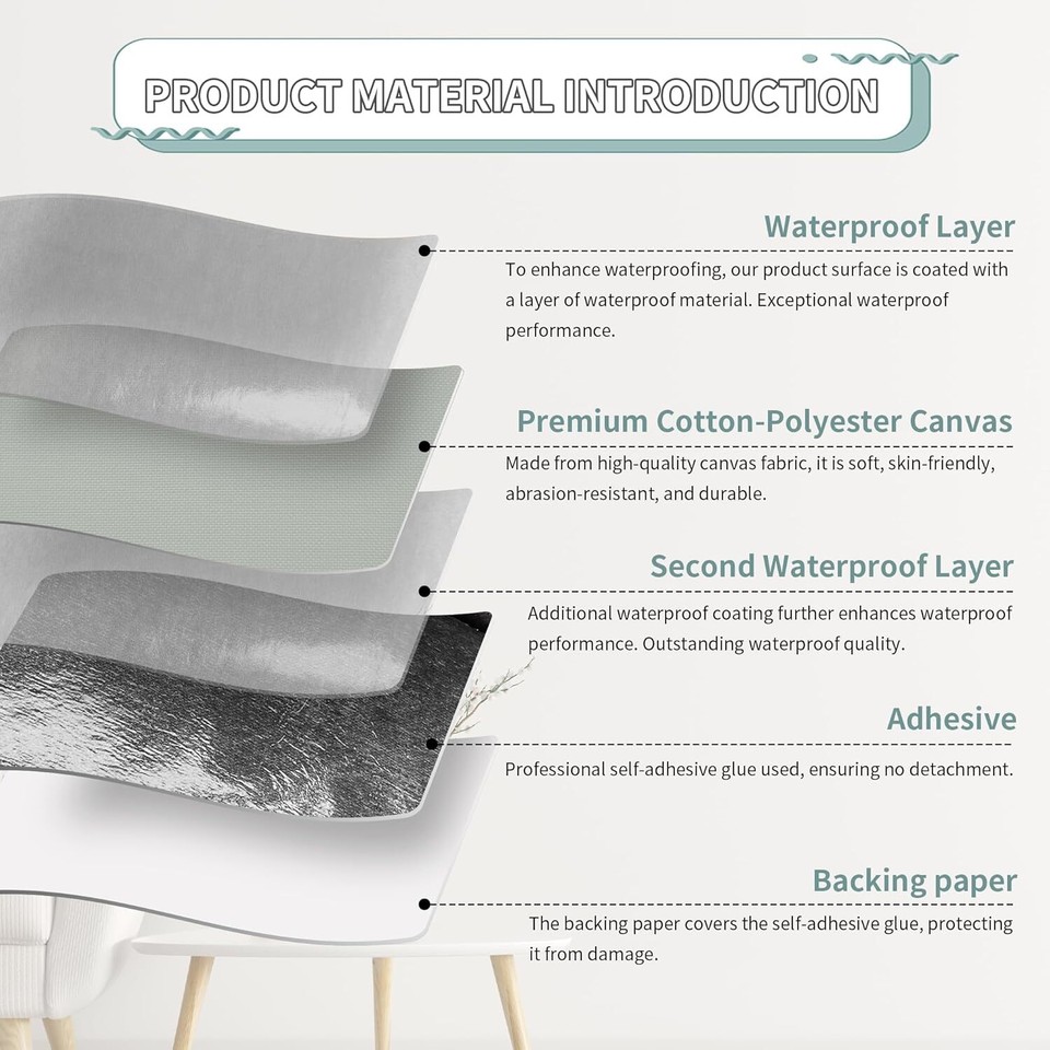 2 Pieces Waterproof Extra Large Canvas Repair Tape, Boat Cover Repair ...