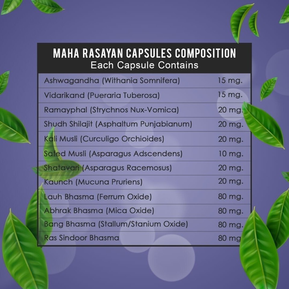 Night Discharge Semen Leakage Nocturnal Emission Nightfall Treatment ...