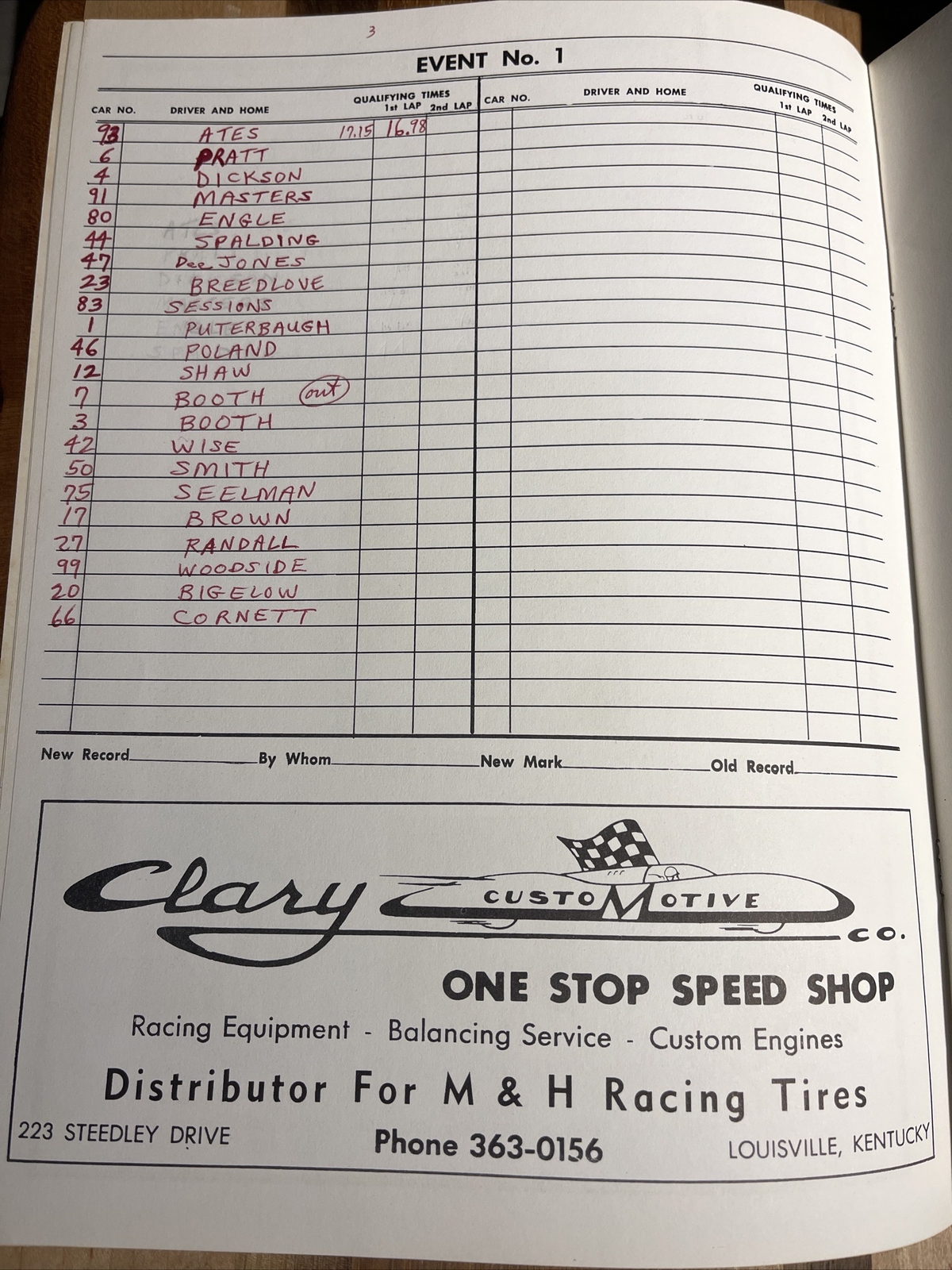 1968 USAC Sprint Car Race Program, Winchester Speedway Indiana, with ...