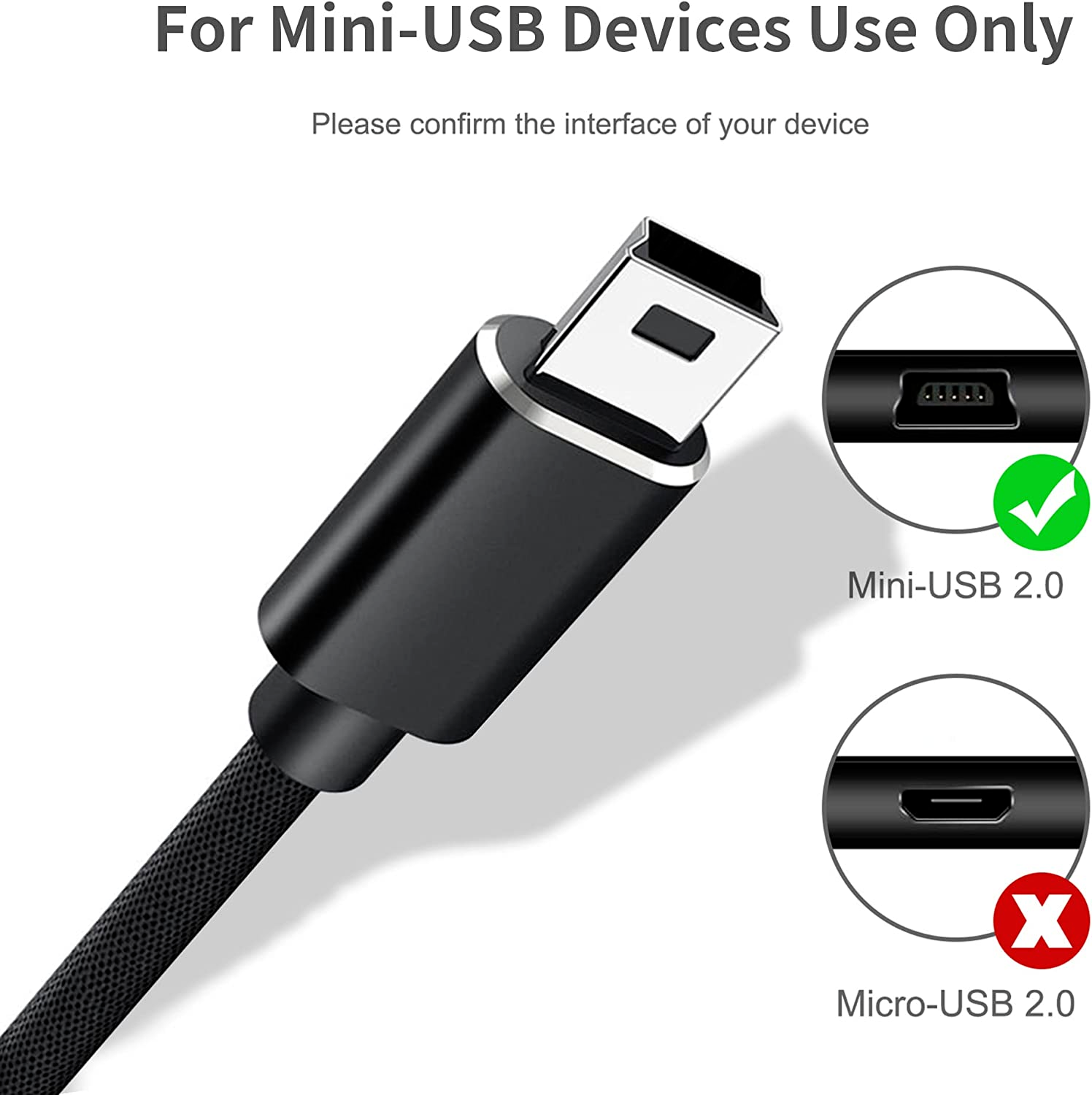 Mini USB to USB-C Cable 3.3ft, USB 2.0 Type C to USB Mini B 5-Pin ...