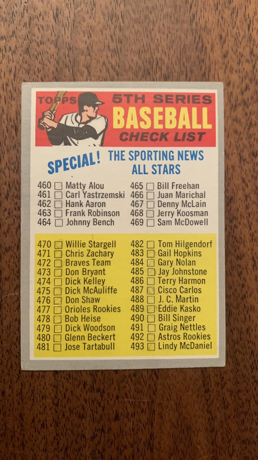 1970 Topps Baseball 5th Series Checklist 460-546 Yellow Letters #432A ...