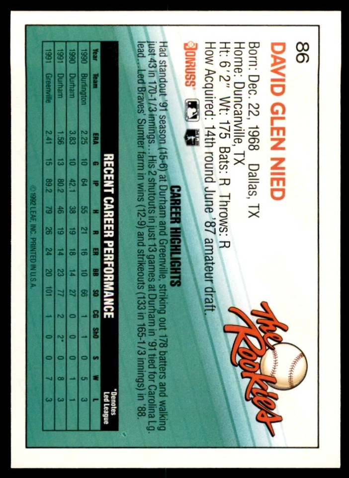 1992 Donruss The Rookies David Nied Rookie . Atlanta Braves #86 | eBay