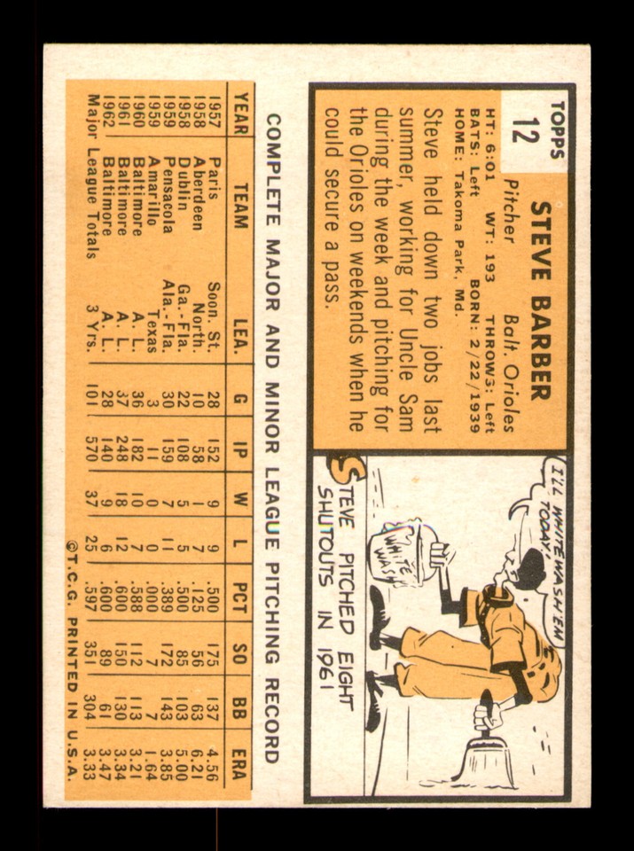 1963 Topps - #12 Steve Barber - Series 1 | eBay