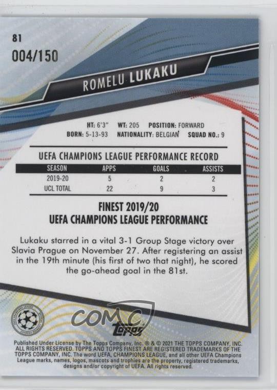 2020-21 Topps Finest UCL Blue Refractor /150 Romelu Lukaku #81 | eBay
