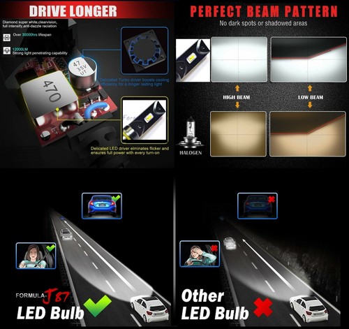 LED Kit G8 100W H9B 8000K Icy Blue Two Bulbs Head Light High Beam ...