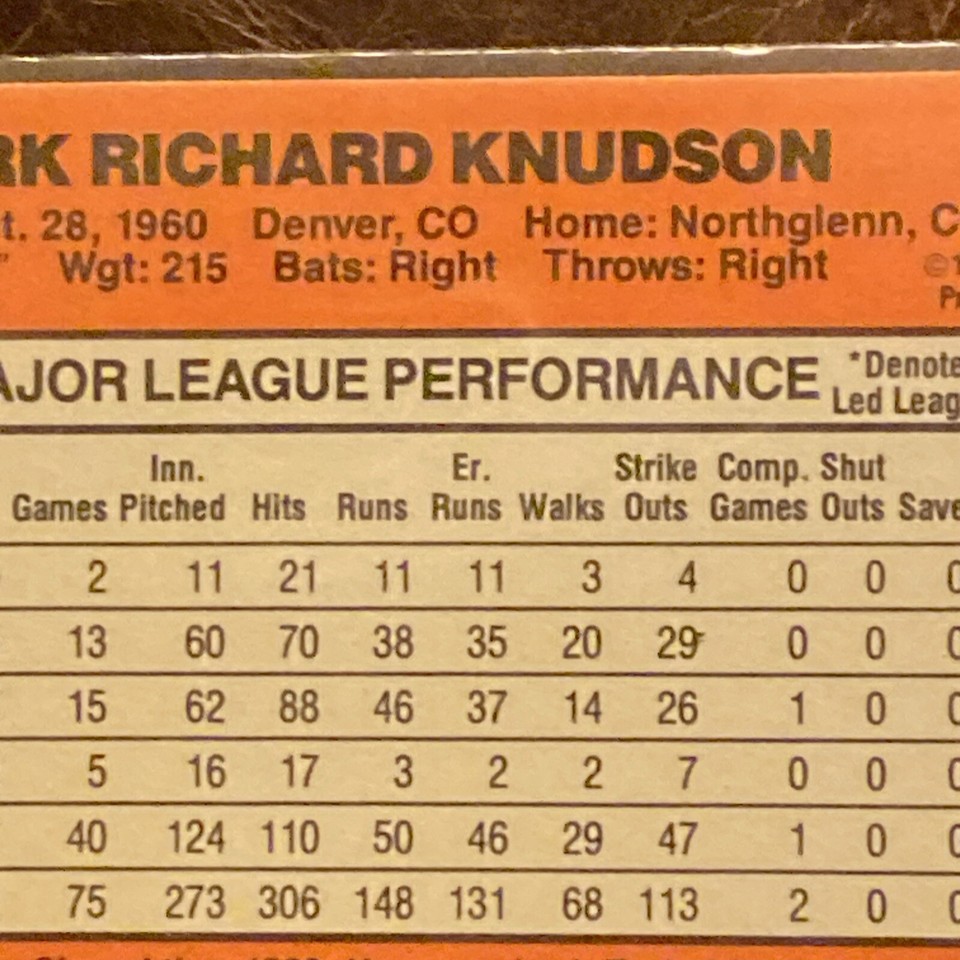 1990 Donruss Mark Knudson Brewers 575 Five Errors; Missing “.” Error ...