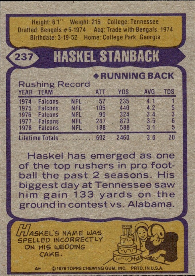 1979 Topps Haskel Stanback Atlanta Falcons #237 | eBay