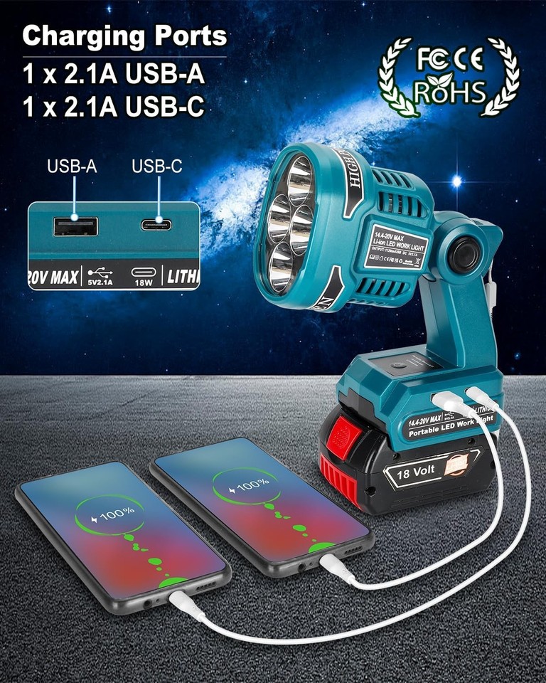 Cordless LED Flashlight for Bosch 18V Battery 22W LED Work Light w/ USB ...