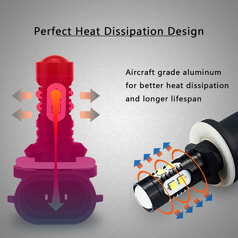 2X LED Headlight Bulbs Fit For Polaris 4010253 Sportsman 400 450 500 ...