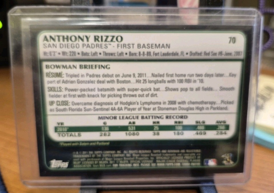 2011 Bowman Draft Anthony Rizzo RC #70 Cubs | eBay