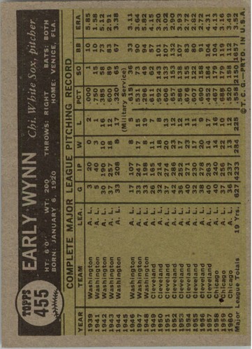 1961 Topps #455 Early Wynn - VG-EX | eBay