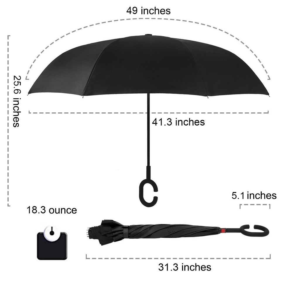 Reverse Folding Inverted Umbrella - Double Layer,Windproof, UV Proof ...