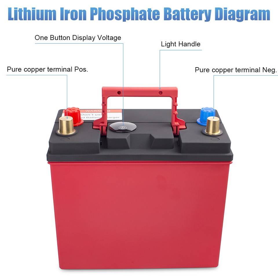 46B24R 40Ah 850CCA Lithium Iron Phosphate Battery LiFePO4 for Yuasa HJ ...