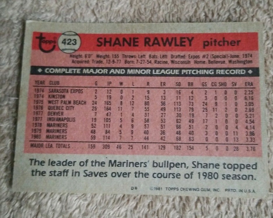 1981 Topps Seattle Mariners Baseball Card #423 Shane Rawley | eBay