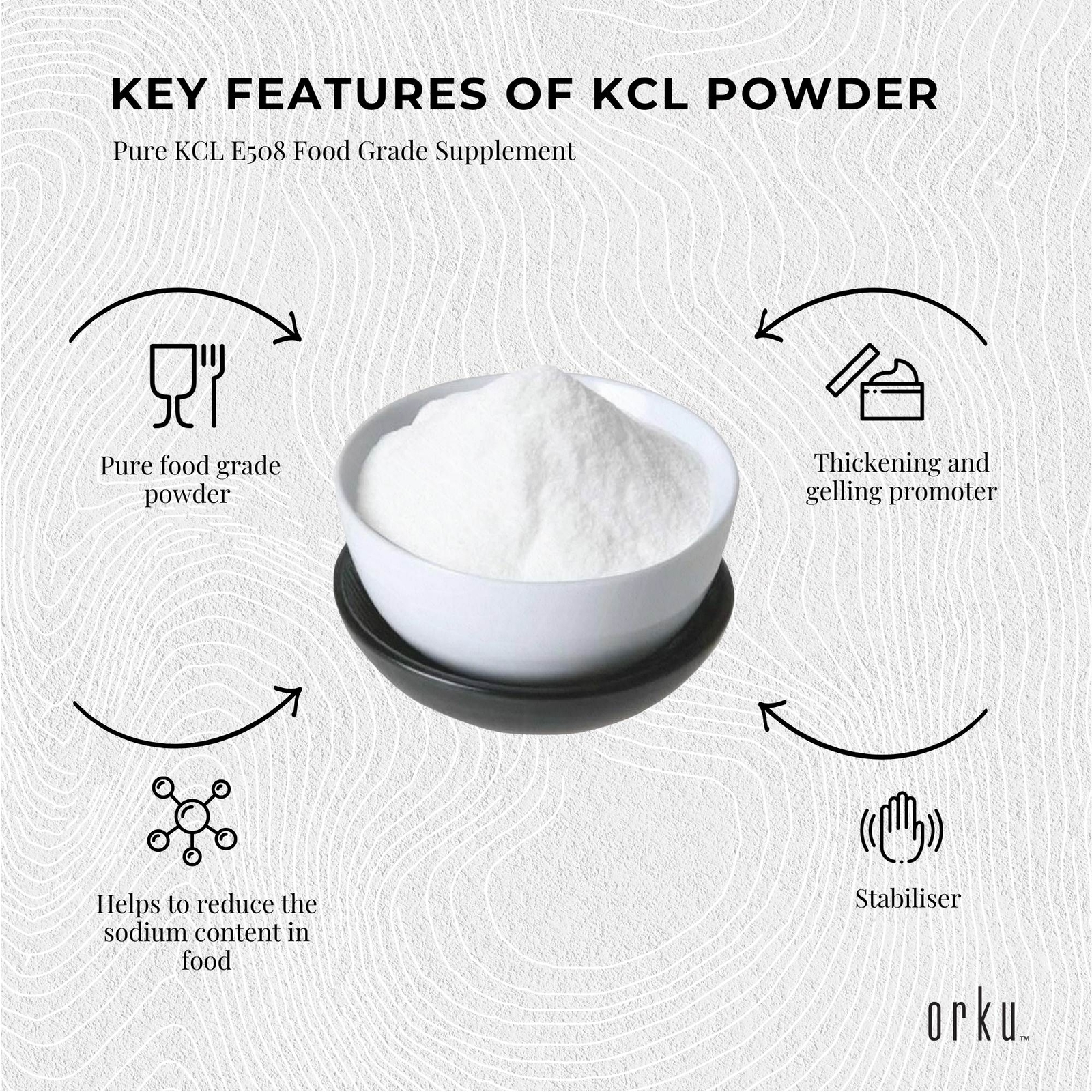 Potassium Chloride Powder - Pure KCL E508 Food Grade Salt Supplement ...