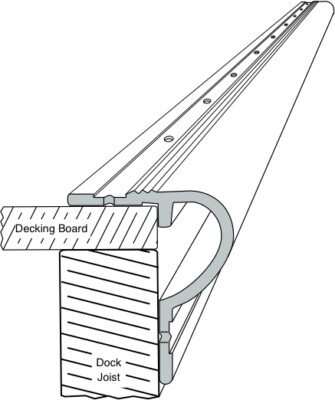 DOCK EDGE Rub Rail Bumper Strips, the most durable Rub Rail for your ...