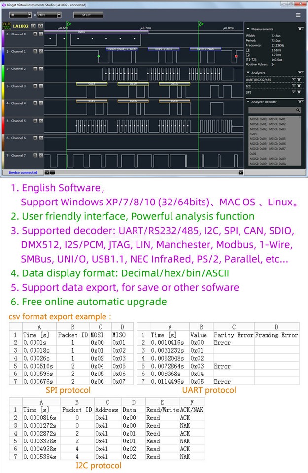New LA5032 USB Logic Analyzer 500M Max Sample Rate 32 CH ARM FPGA Debug ...