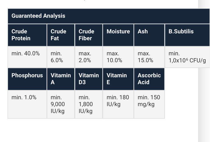 Saki Hikari Color Enhancing Diet 11 lb Bag, Medium Pellet*Authorized ...