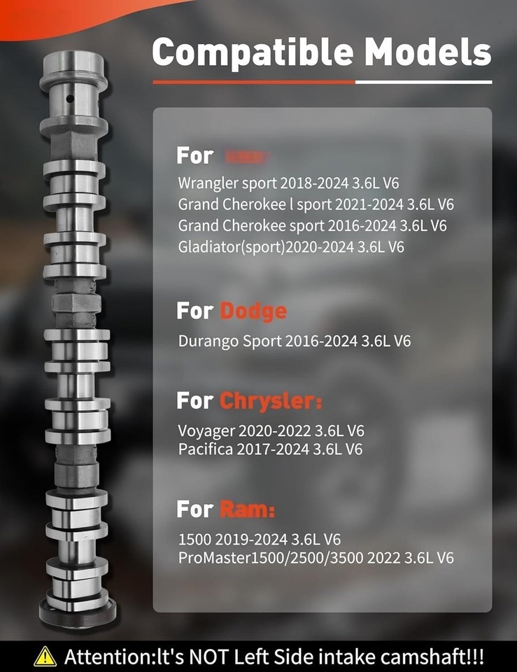 Right Intake Camshaft For Chrysler Dodge Jeep Ram 1500 3.6L 2016-2024 ...