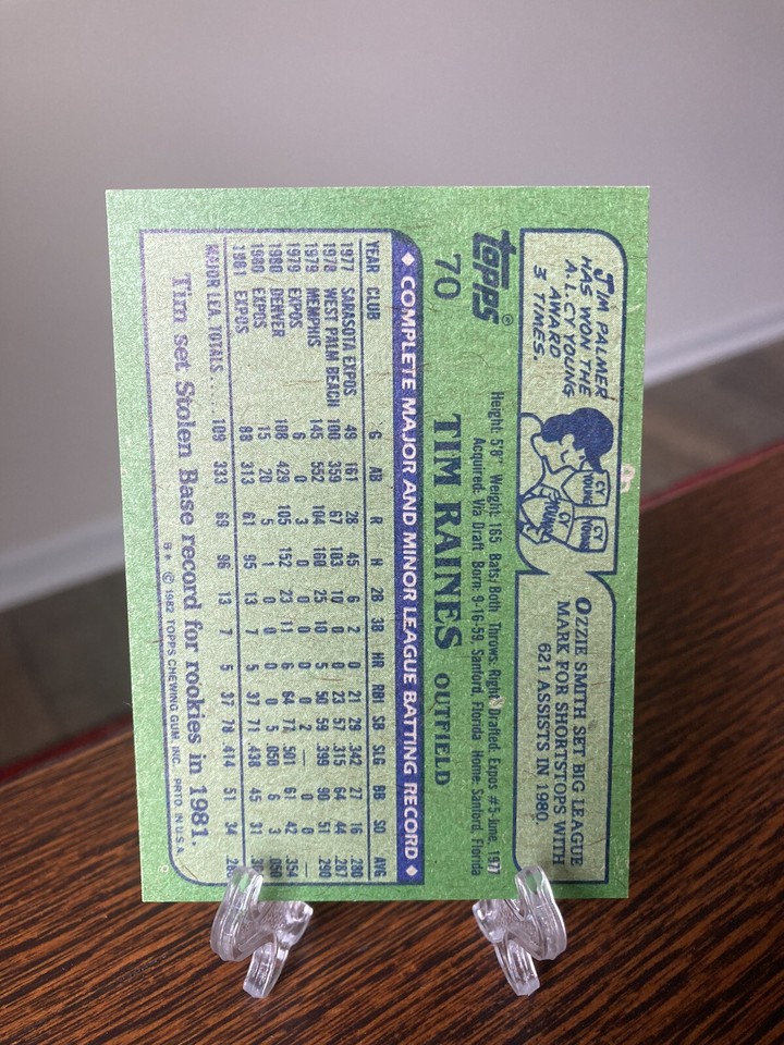 1982 Topps #70 Tim Raines HOF EX Print Spot On Back Expos Legend | eBay