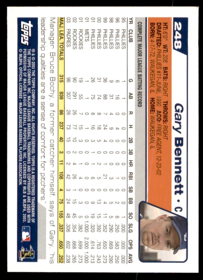 2004 TOPPS GARY BENNETT SAN DIEGO PADRES #248 | eBay