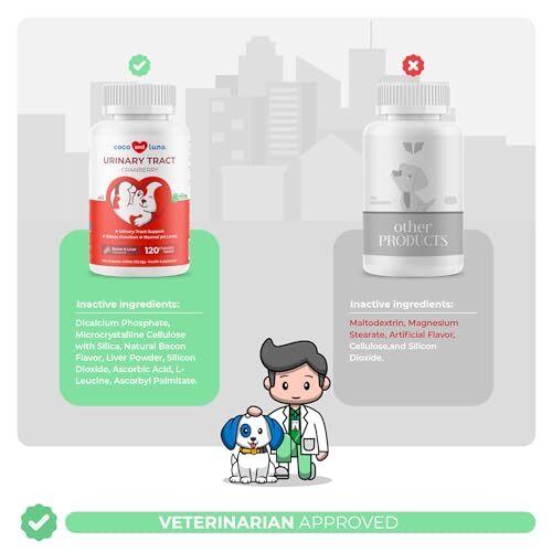 Cranberry for Dogs - 120 Chewable Tablets - Urinary Tract Support ...