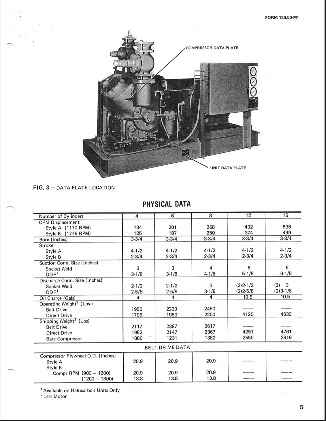 York Ammonia Reciprocating 200 HP; RW16-4 Compressor | UP FOR GRABS! ON ...