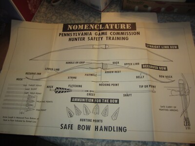 VINTAGE pennsylvania game commission SAFE BOW HANDLING FOLDOUT CHART 34 ...