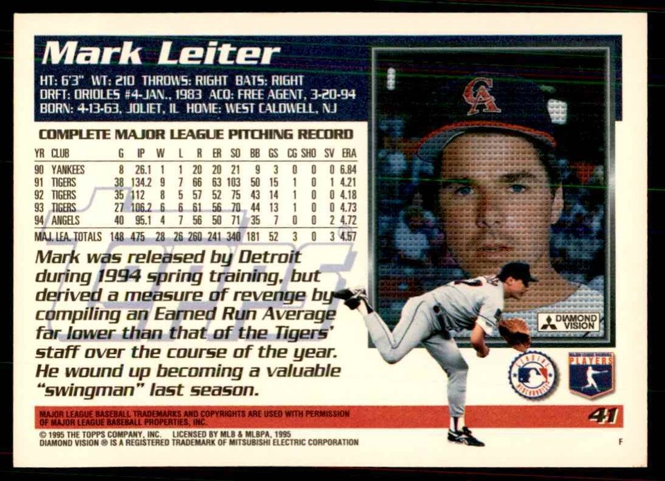 1995 Topps. Mark Leiter Baseball Cards #41 | eBay