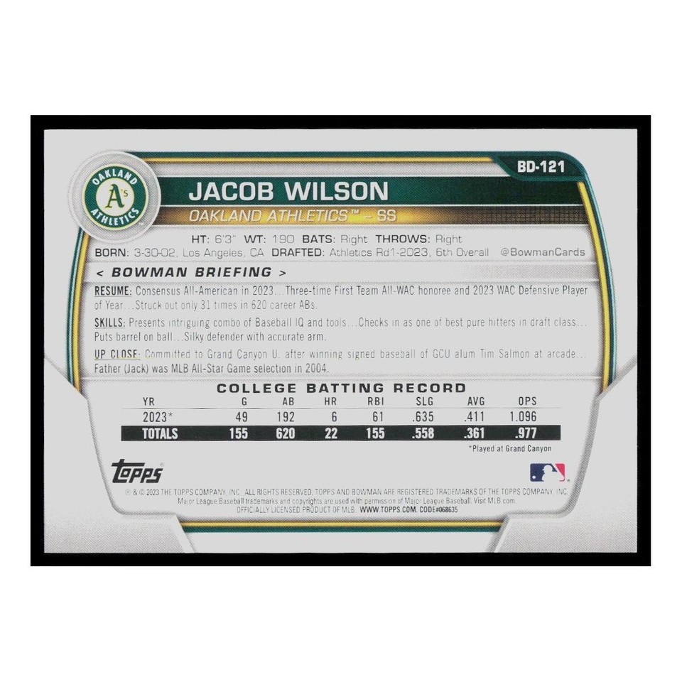 2023 Bowman Draft #BD-121 Jacob Wilson Rookie Oakland Athletics ...