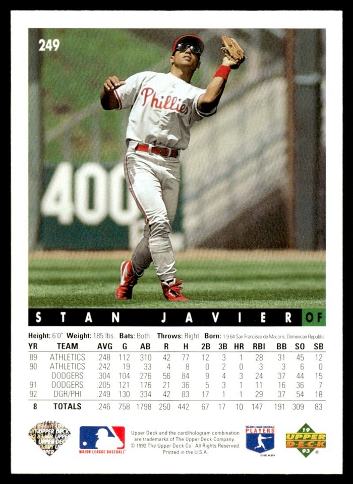 1993 Upper Deck #249 Stan Javier Philadelphia Phillies | eBay