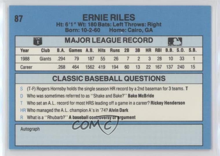 1989 Classic Update Pink/Light Blue Travel Edition Ernest Riles Ernie ...