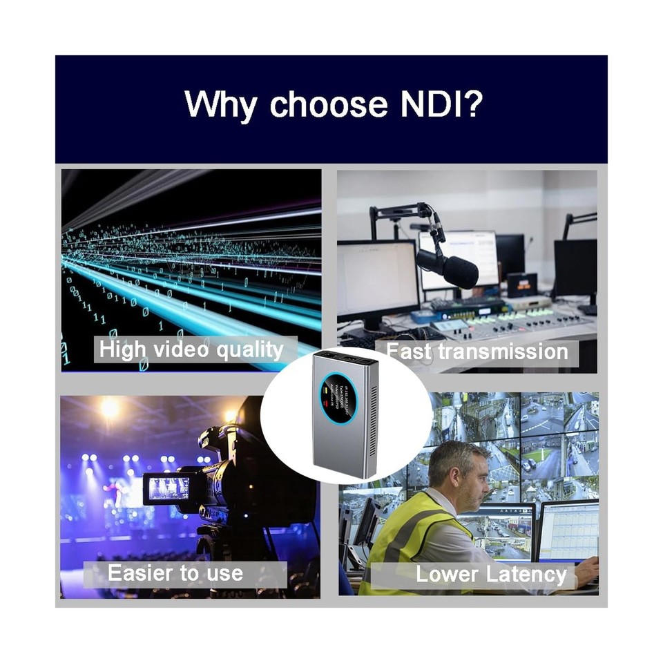 Full NDI Video Encoder/Decoder HDMI to Full NDI/NDI to HDMI/NDI Video ...