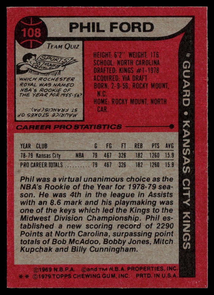 Phil Ford 1979-80 Topps #108 NMT | eBay