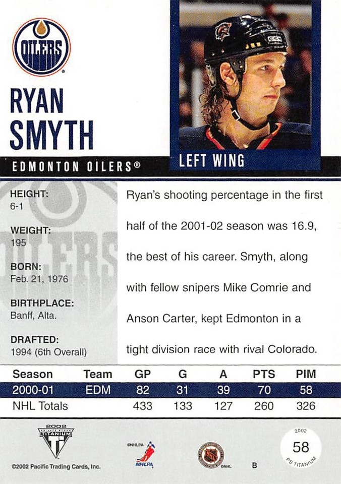 2001-02 Titanium Hobby Red #58 Ryan Smyth /94 | eBay