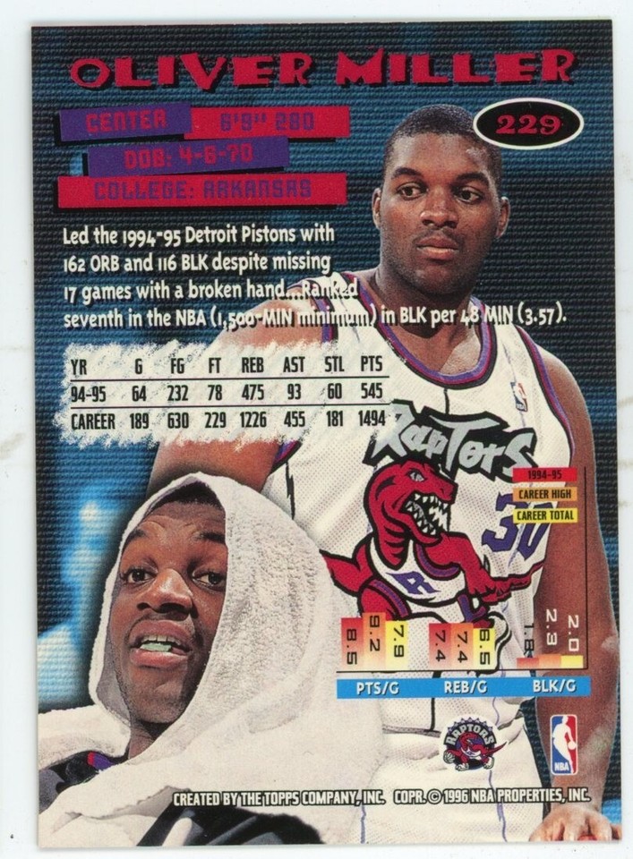 1995-96 Flair Toronto Raptors Basketball Card #194 Oliver Miller | eBay