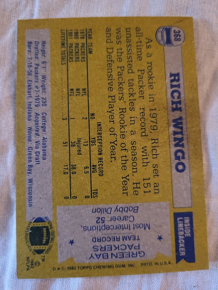 1982 Topps Rich Wingo NRMT card #368 | eBay
