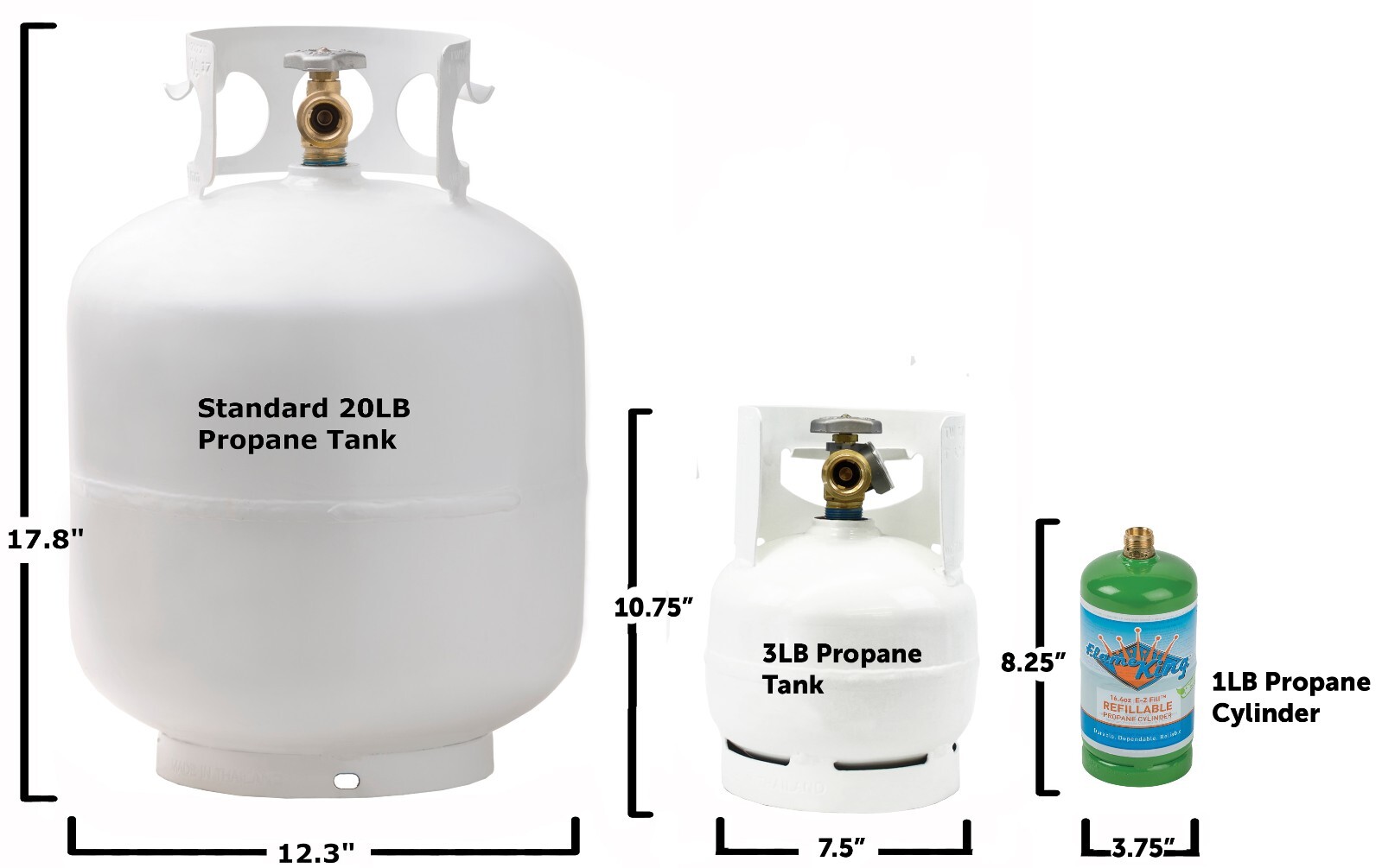 3 lb. Refillable Steel Propane Cylinder with OPD Valve & Built-in Site ...