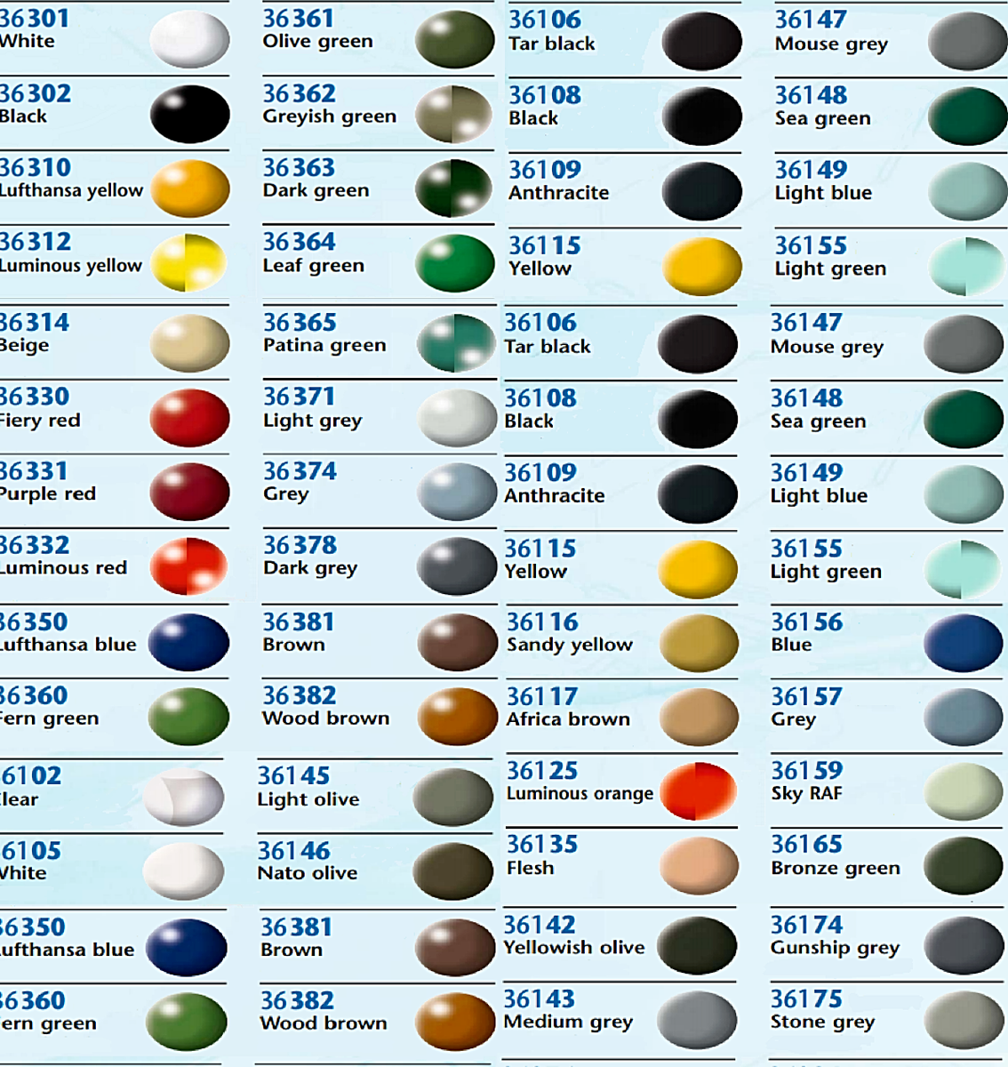 Revell Color Chart