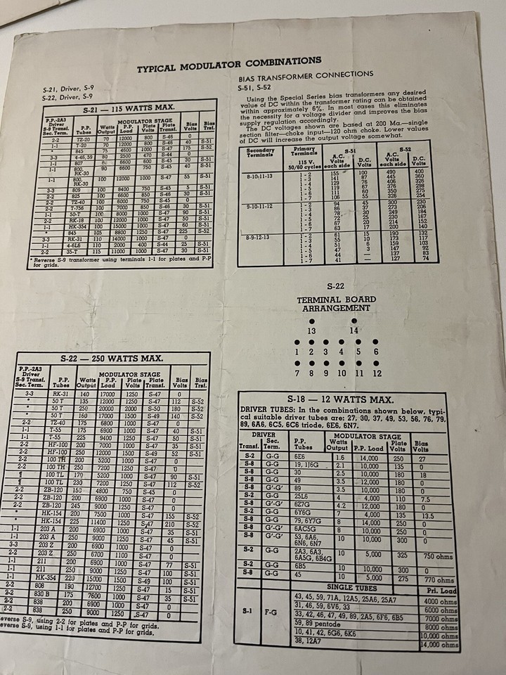 UTC TERMINAL ARRANGEMENTS LISTS CONNECTIONS OF TRANSFORMERS ...