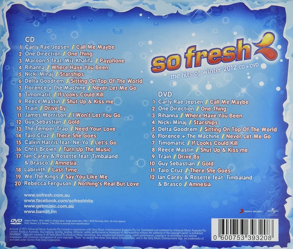 Various Artists So Fresh: Hits of Winter 2012 (CD) (UK IMPORT) | eBay