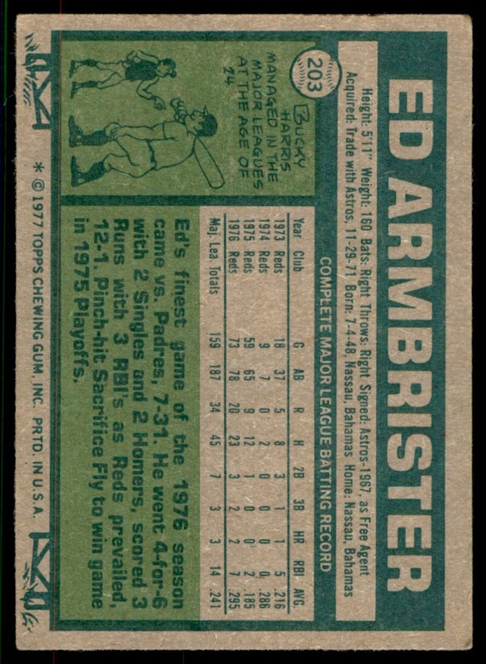 1977 Topps. Ed Armbrister Baseball Cards #203 | eBay