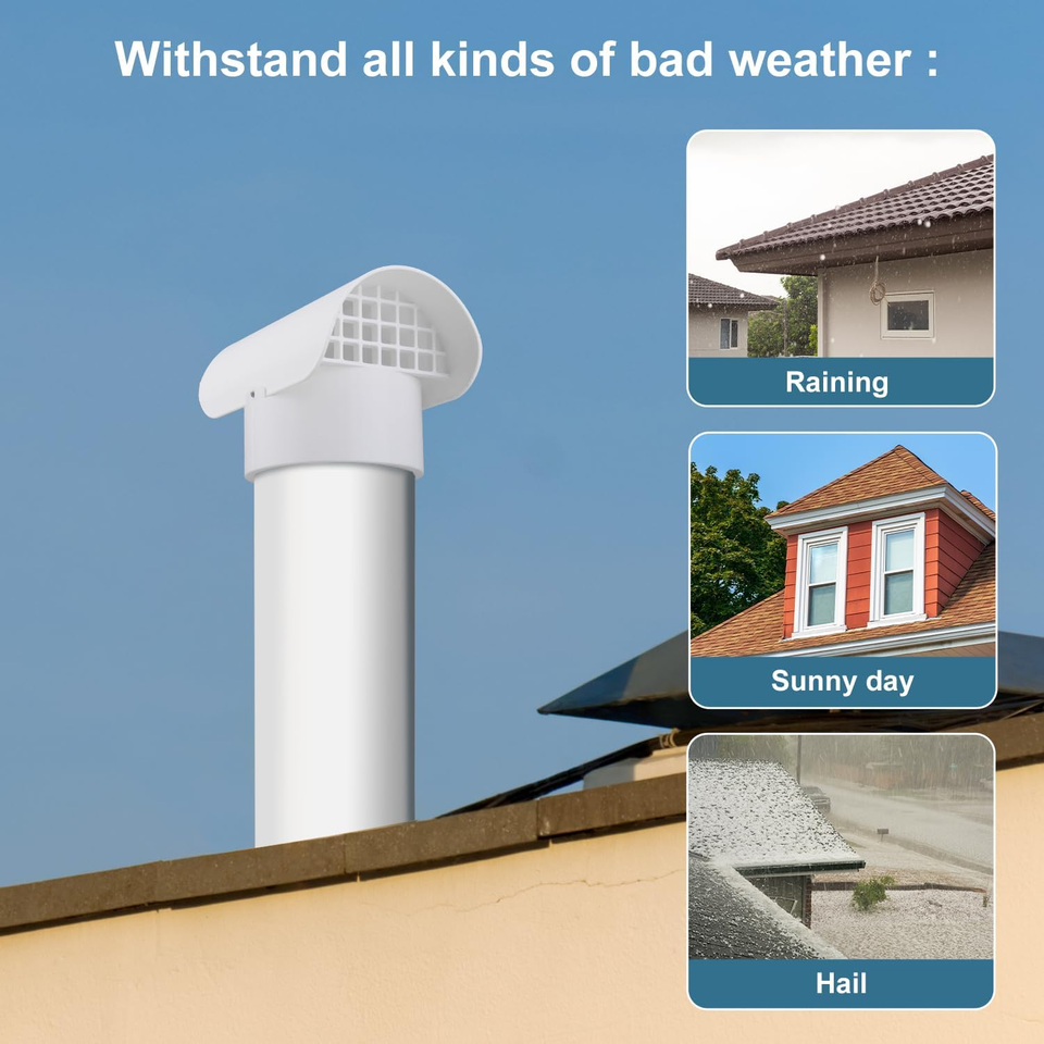 3 Inch Vent Cap for Schedule 40 Pipes, Radon Fan Pipe Cover/Roof Vent ...