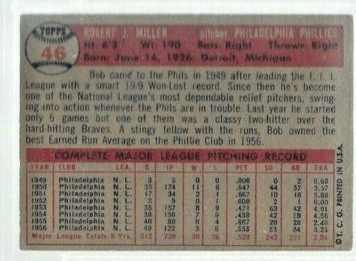 Bob Miller 1957 Topps MLB Trading Cards # 46 Phillies | eBay